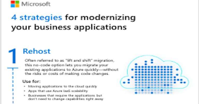 Migration strategies - Stratus Innovations Group